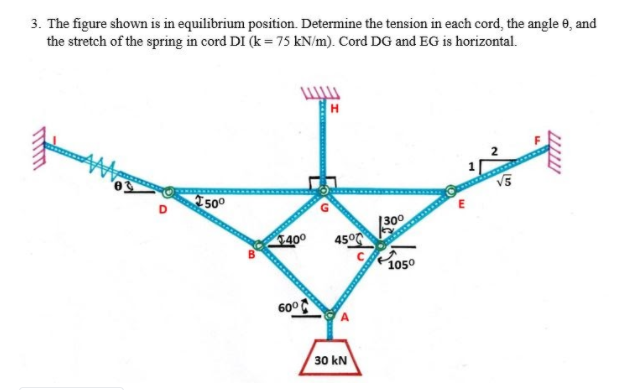 Solved 3. The figure shown is in equilibrium position. | Chegg.com