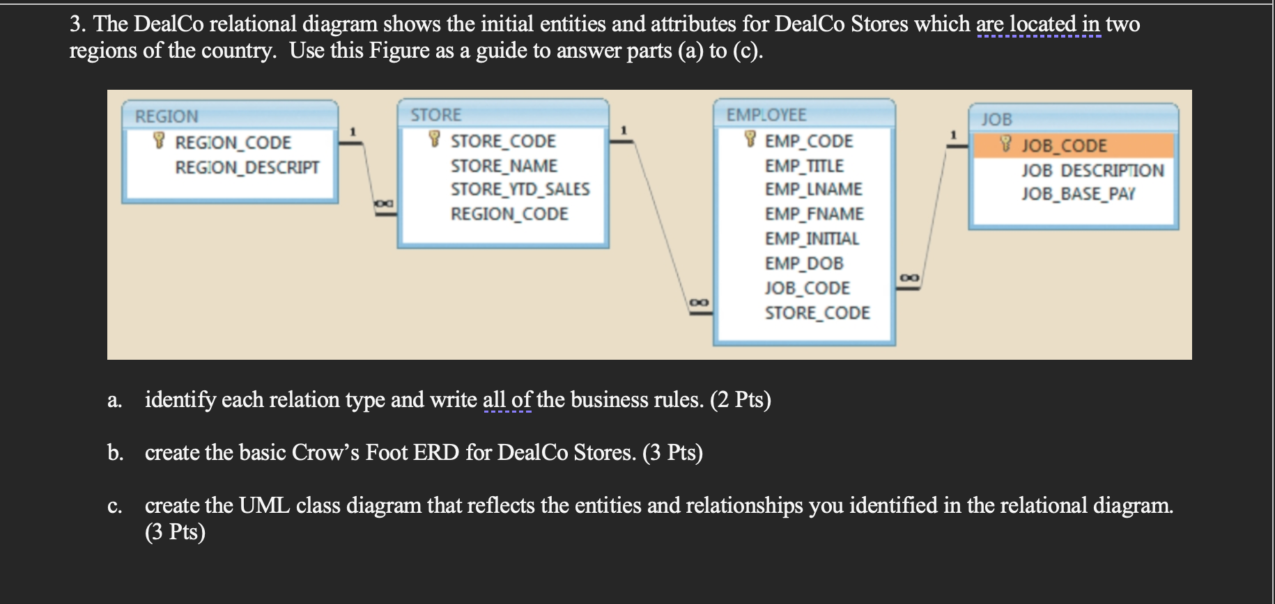 Solved Figure 1- Use this to answer Problems 1 to 2. | Chegg.com