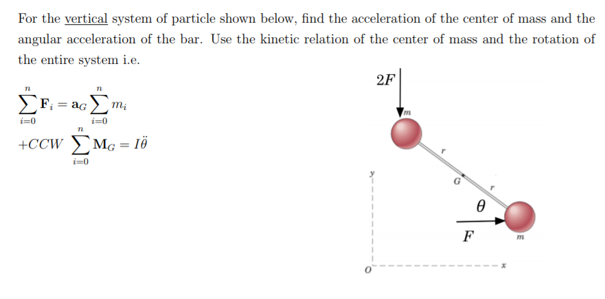 Solved For the vertical system of particle shown below, find | Chegg.com