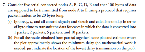 Solved 7. Consider five serial connected nodes A, B, C, D, E | Chegg.com