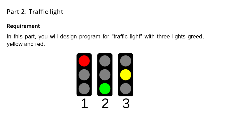 Part 2: Traffic light Requirement In this part, you | Chegg.com