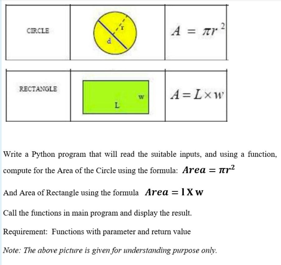 Solved CIRCLE A = 1 d. RECTANGLE A=Lxw w L Write a Python | Chegg.com