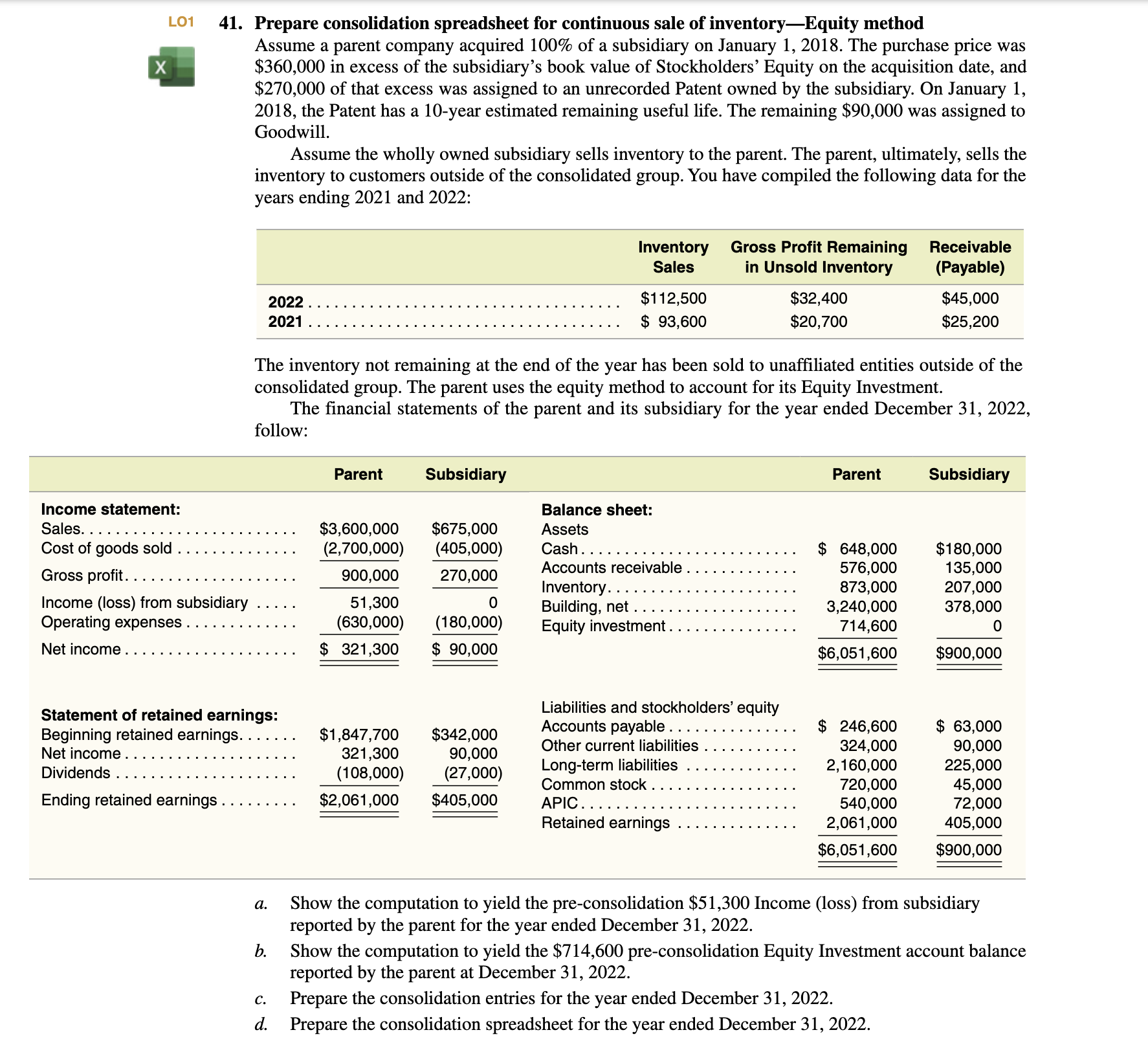 Solved I have a template need to fill out:Part 1: | Chegg.com