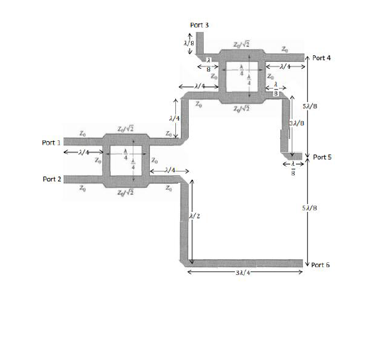 Microstrip antenna feeding network use two branch | Chegg.com