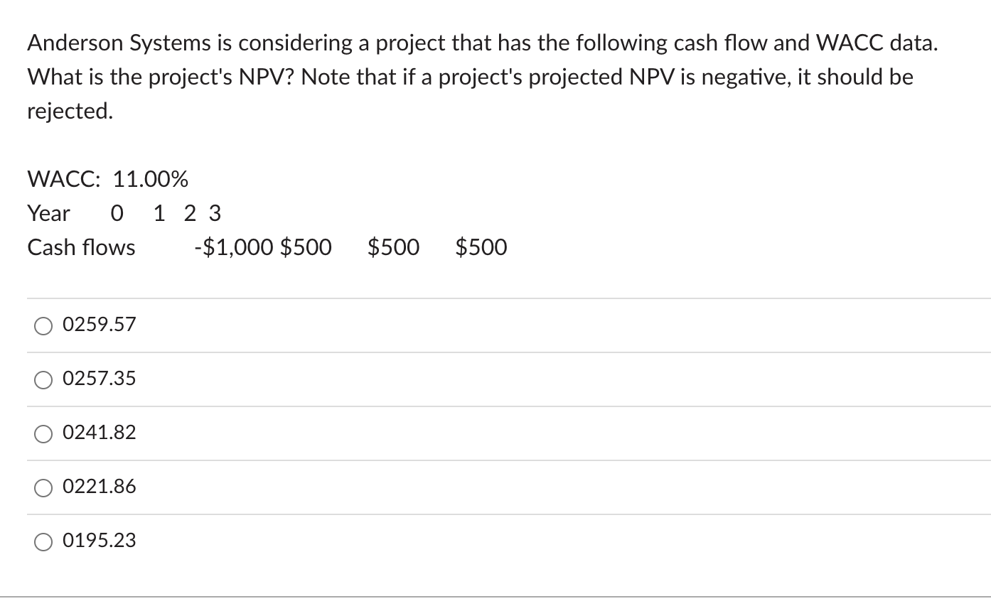 Solved Anderson Systems is considering a project that has | Chegg.com
