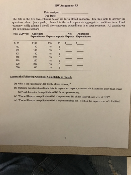 Solved The data in the first two columns below are for a | Chegg.com