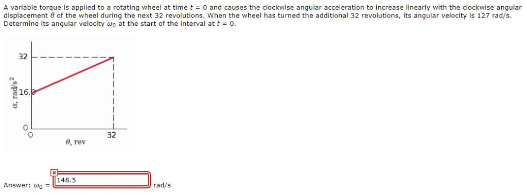 Solved A variable torque is applied to a rotating wheel at | Chegg.com