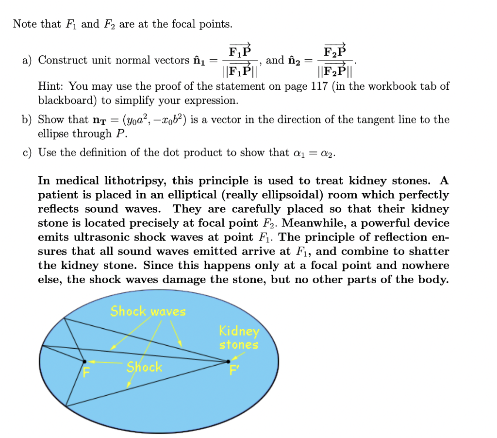 Solved (4) Applications of the ellipse. In this question, we | Chegg.com