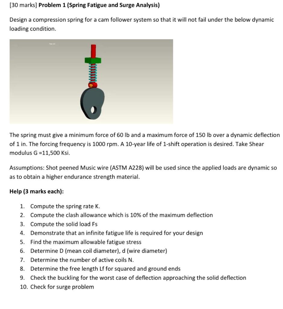Solved (30 marks] Problem 1 (Spring Fatigue and Surge | Chegg.com