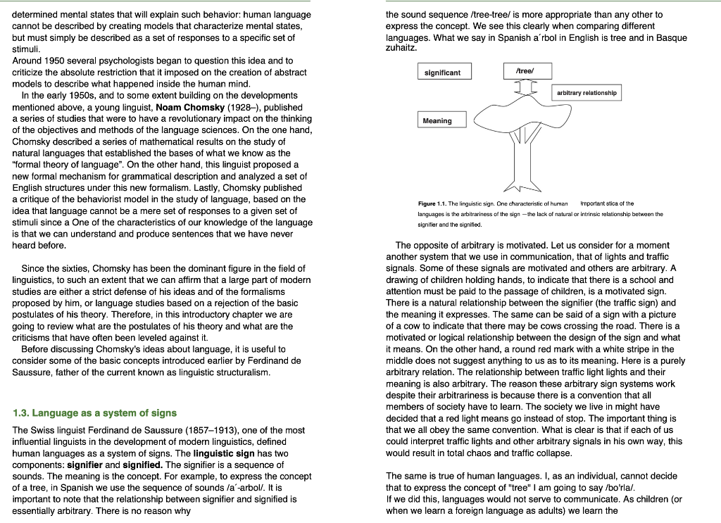 Solved Create four linguistic rules: one prescriptive and | Chegg.com