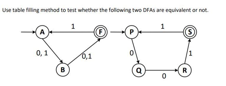 Solved Use table filling method to test whether the | Chegg.com