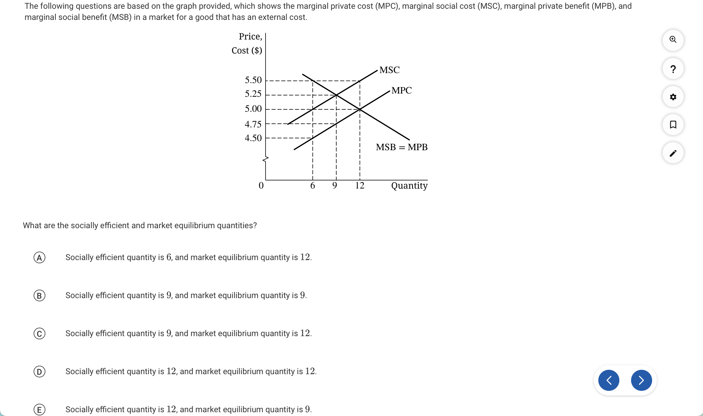 Solved What Are The Socially Efficient And Market