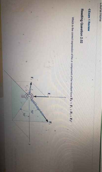 Solved Reading Question 2.02 30° | Chegg.com Solved Reading Question 2.02 30° | Chegg.com