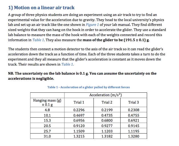 Solved 1) Motion on a linear air track A group of three | Chegg.com