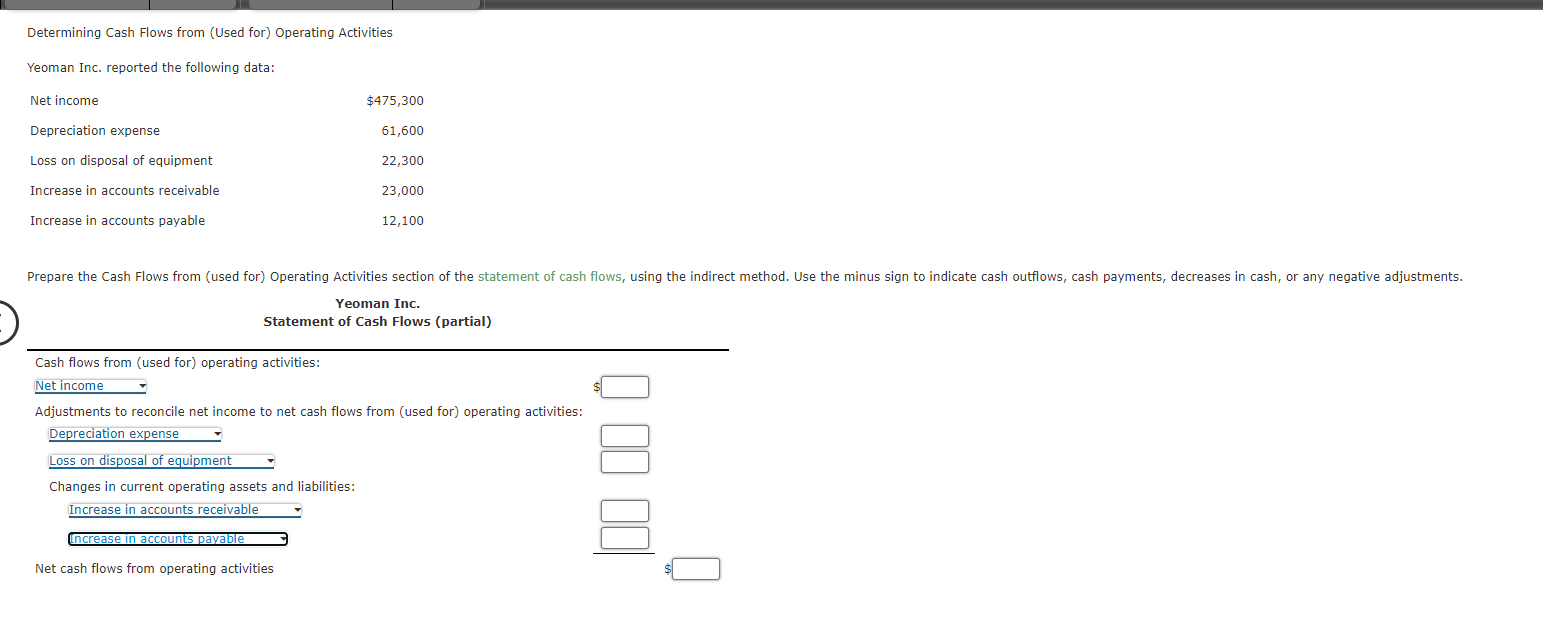 Solved Determining Cash Flows from (Used for) ﻿Operating | Chegg.com
