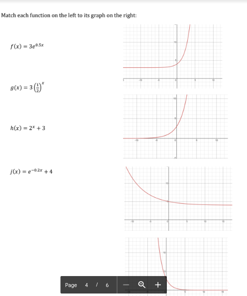 Solved Match each function on the left to its graph on the | Chegg.com