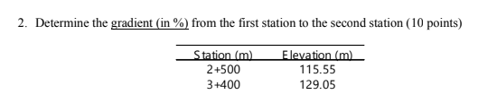 Solved 2. Determine the gradient (in %) from the first | Chegg.com