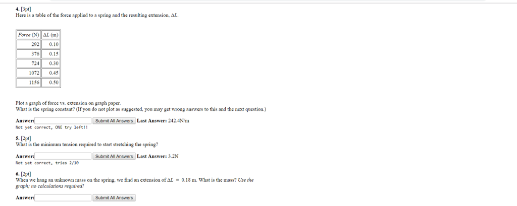 Solved 4.[3pt] Here is a table ofthe force applied to a | Chegg.com