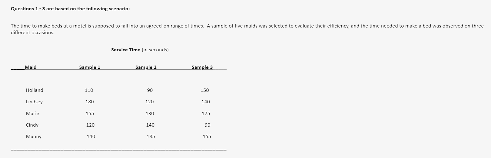 Solved Sample Size X Bar Chart R Chart 1 880 3 267 1 023