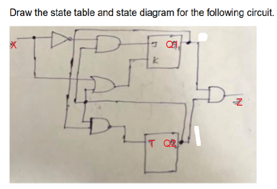 Solved Draw the state table and state diagram for the | Chegg.com