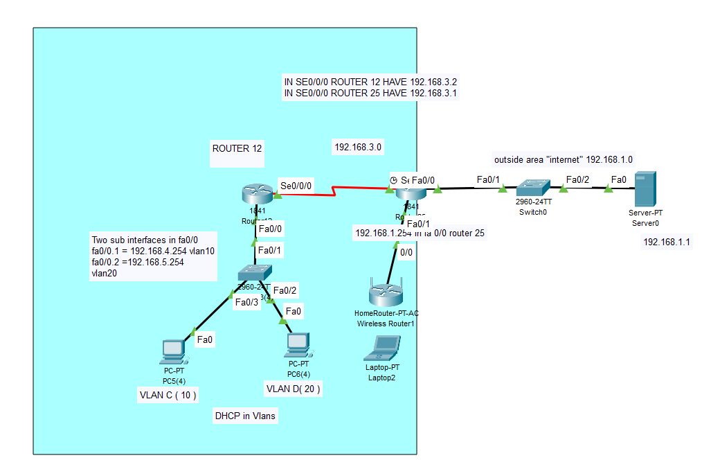 Solved I want to do PATH( NAT OVERLOAD ) in this | Chegg.com