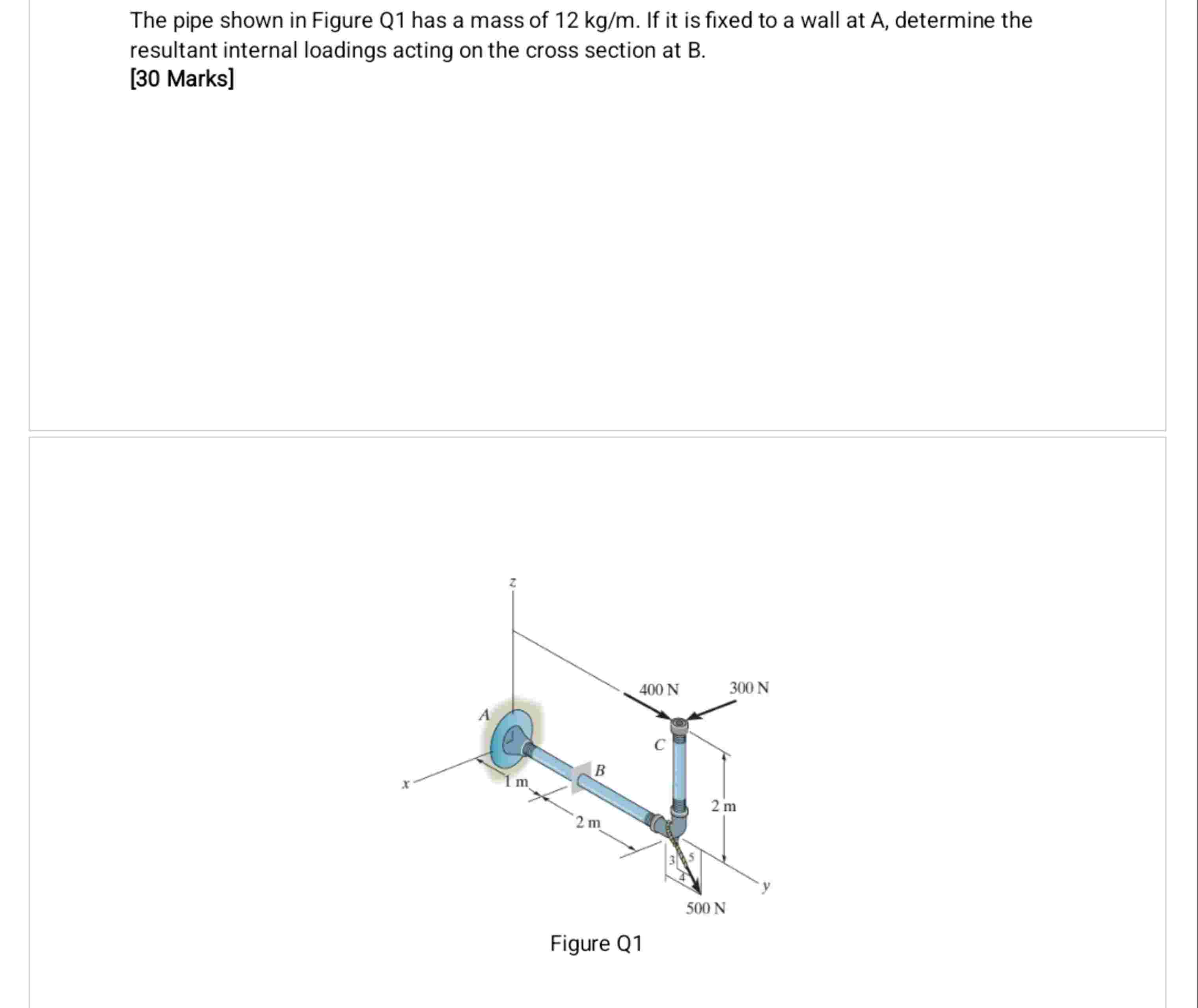 Solved The pipe shown in Figure Q1 ﻿has a mass of | Chegg.com