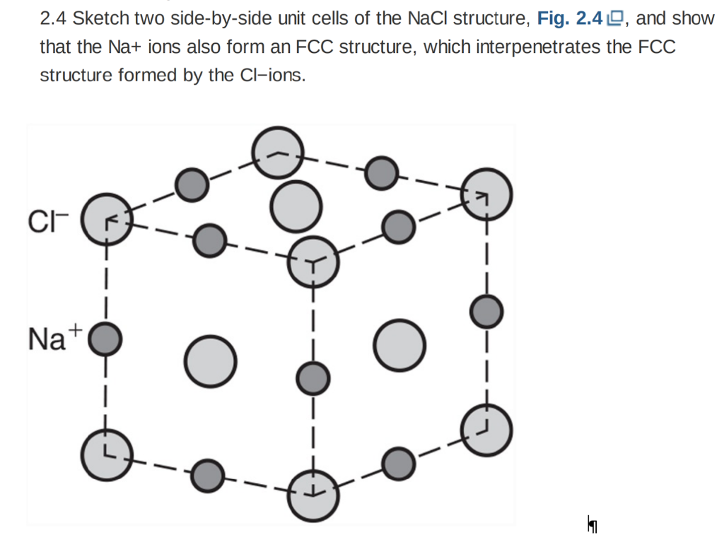 Solved 2.4 Sketch two side-by-side unit cells of the NaCl | Chegg.com