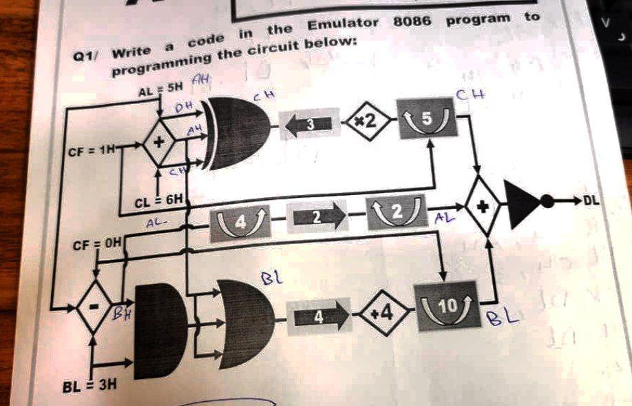 Solved V Q18 Write a code in the Emulator 8086 program to | Chegg.com