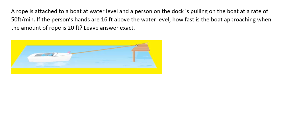 Solved A rope is attached to a boat at water level and a | Chegg.com