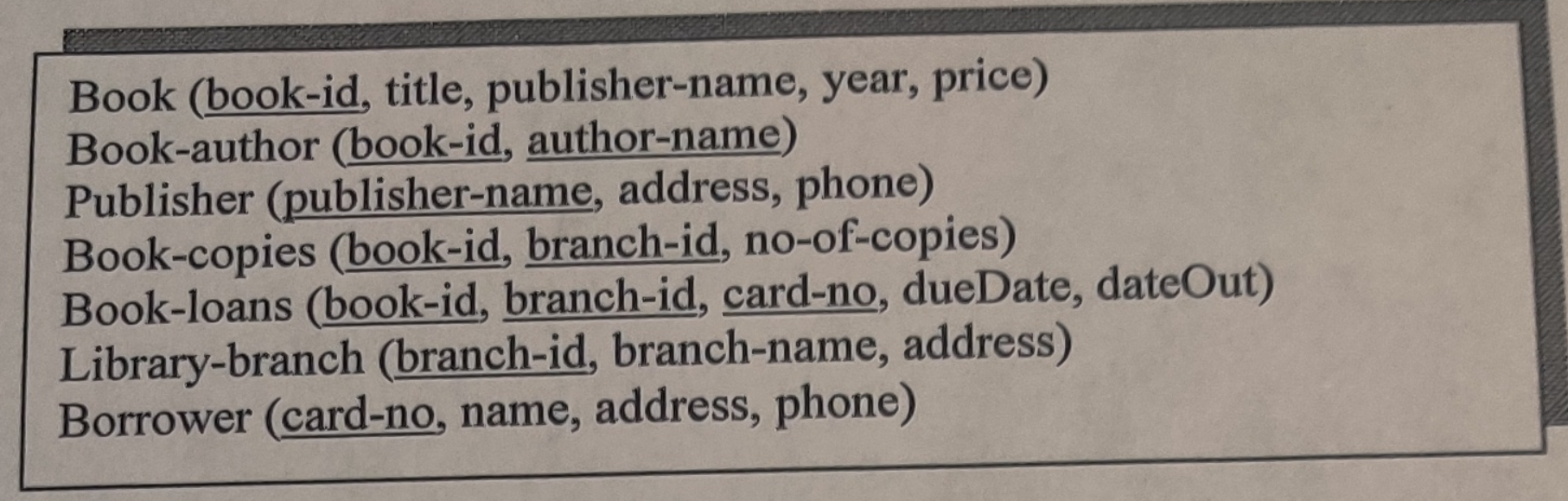 Solved Give SQL for the following problems. All queries need | Chegg.com