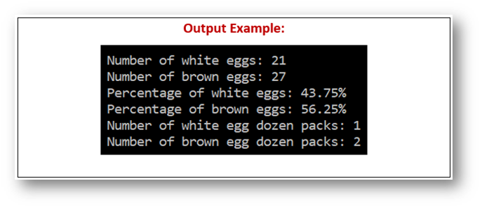 Solved C++ Lab 5: Eggs and Baskets Instructions: Farmers | Chegg.com