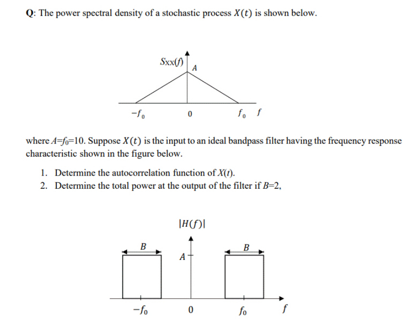 Solved Q: The power spectral density of a stochastic process | Chegg.com