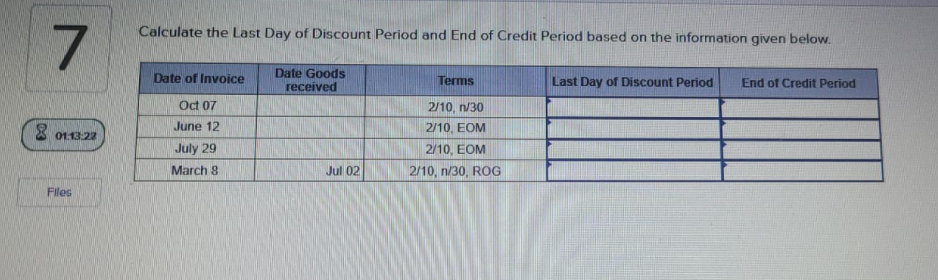Solved Calculate the Last Day of Discount Period and End of | Chegg.com