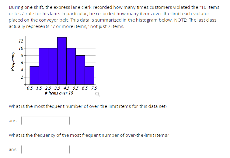 Solved Based on the frequency distribution above, find the | Chegg.com