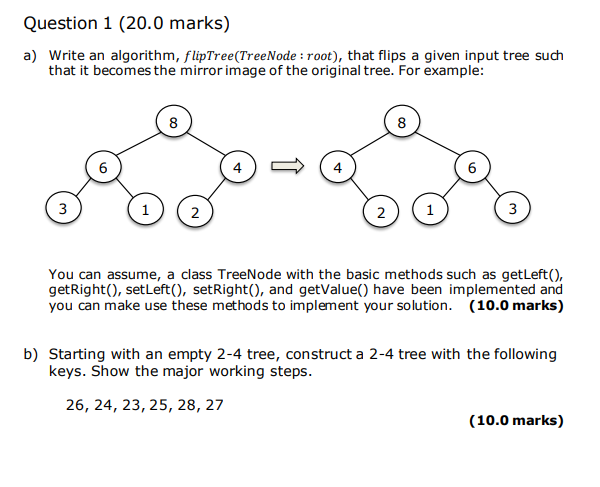 Solved Write an algorithm, flipTree(TreeNode : root), that | Chegg.com