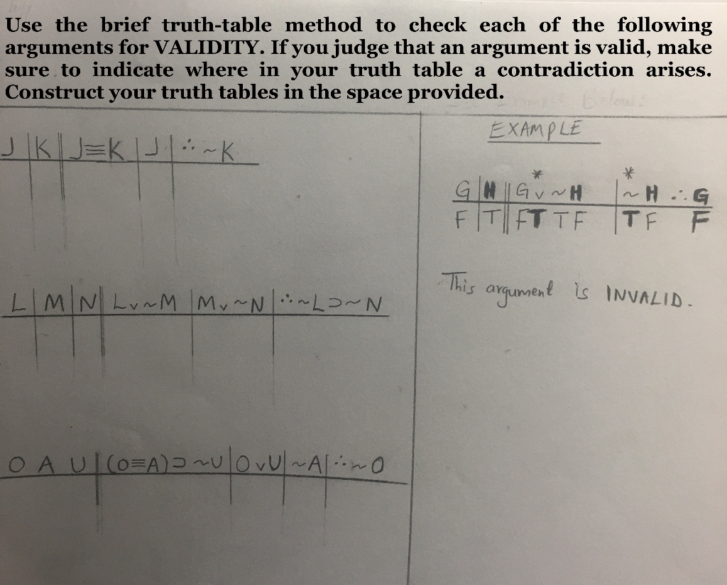 Solved Use the brief truth-table method to check each of the | Chegg.com