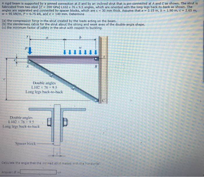 Solved A rigid beam is supported by a pinned connection at B | Chegg.com
