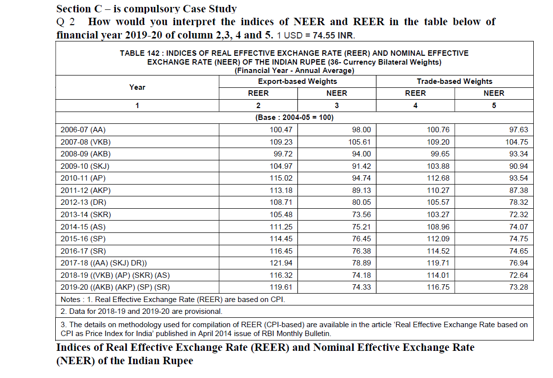 Solved Section C - is compulsory Case Study Q 2 How would | Chegg.com