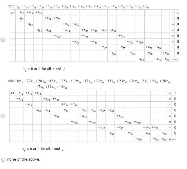 Solved Use the following scenario and data for questions 1 | Chegg.com