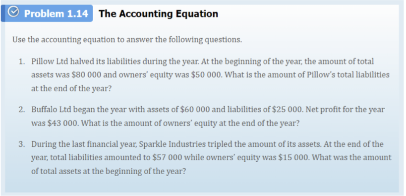 Solved The Accounting Equation Use the accounting equation | Chegg.com
