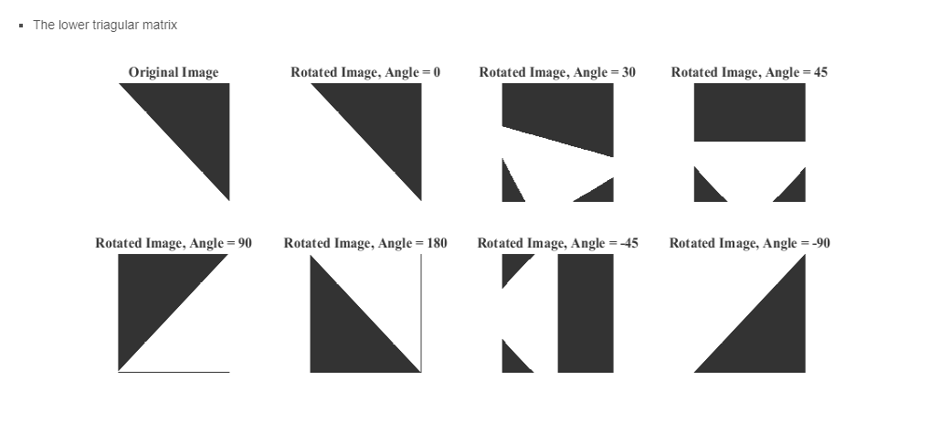 Solved Rotating an image Background In class you've been | Chegg.com