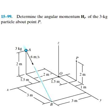 Solved 15–99. Determine the angular momentum H, of the 3-kg | Chegg.com