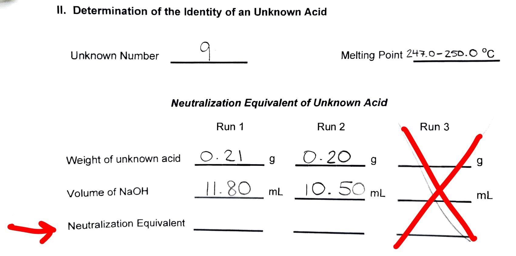 Solved Please help solve Neutralization Equivalent of an | Chegg.com