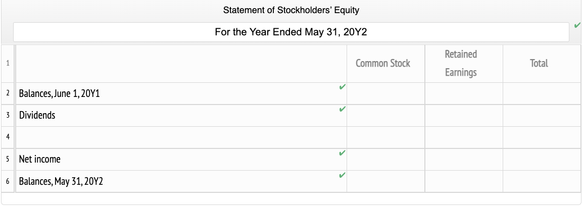 Solved Prepare a statement of stockholder's equity. | Chegg.com
