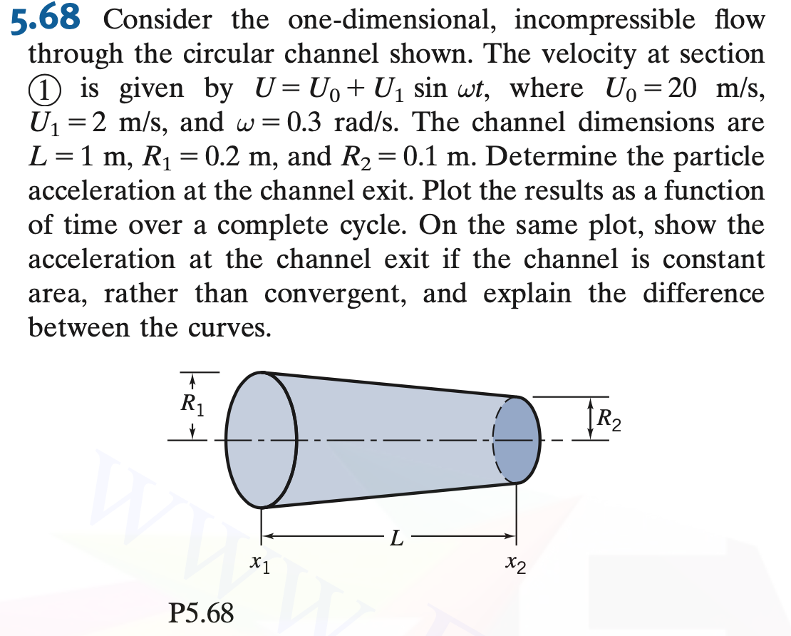 Solved 5.68 Consider the one-dimensional, incompressible | Chegg.com