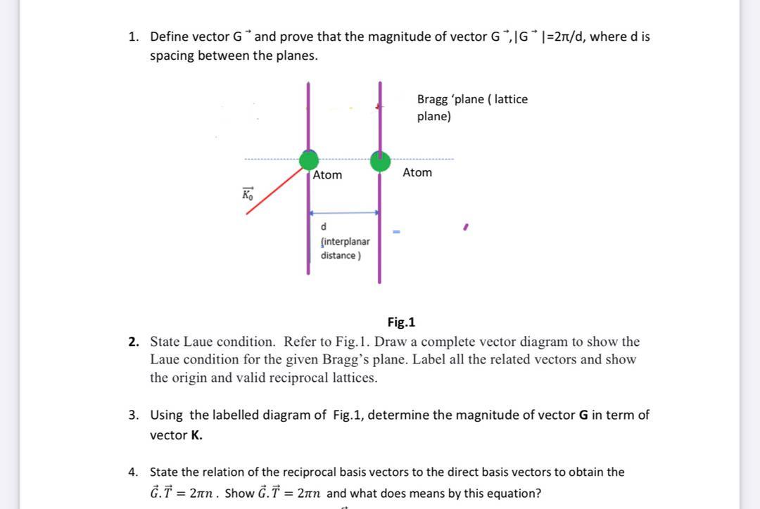 Solved 1. Define vector G and prove that the magnitude of | Chegg.com