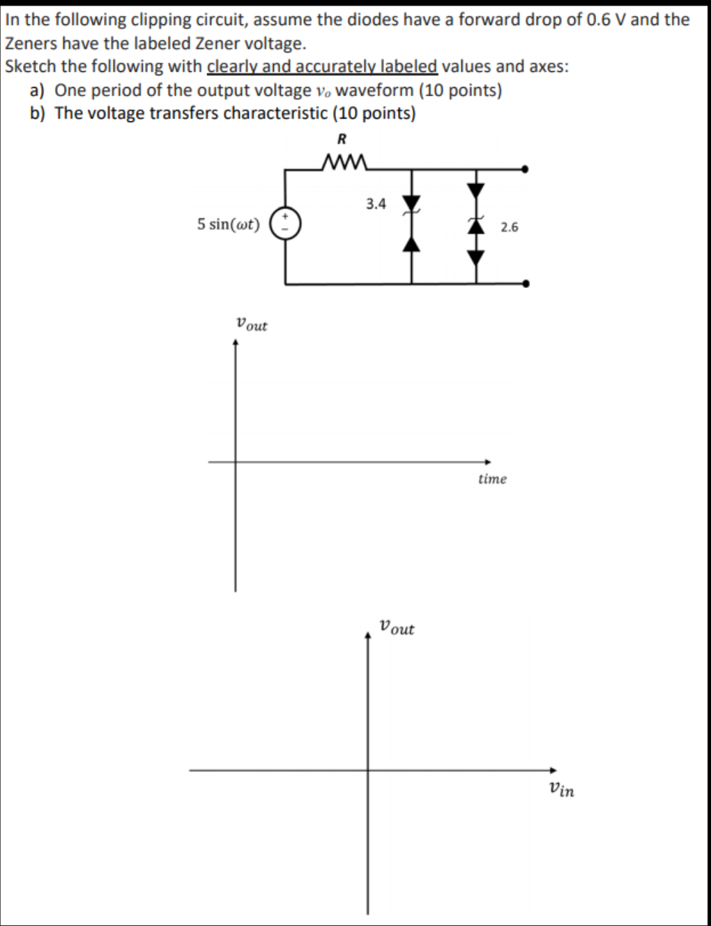 Solved In the following clipping circuit, assume the diodes | Chegg.com