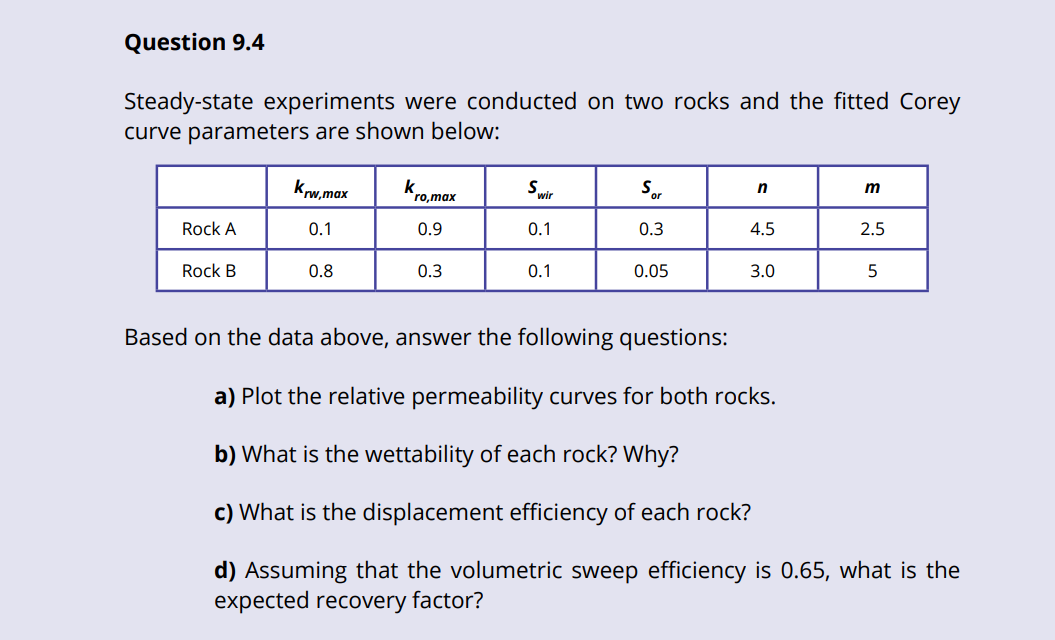 Solved Question 9.4Steady-state experiments were conducted | Chegg.com