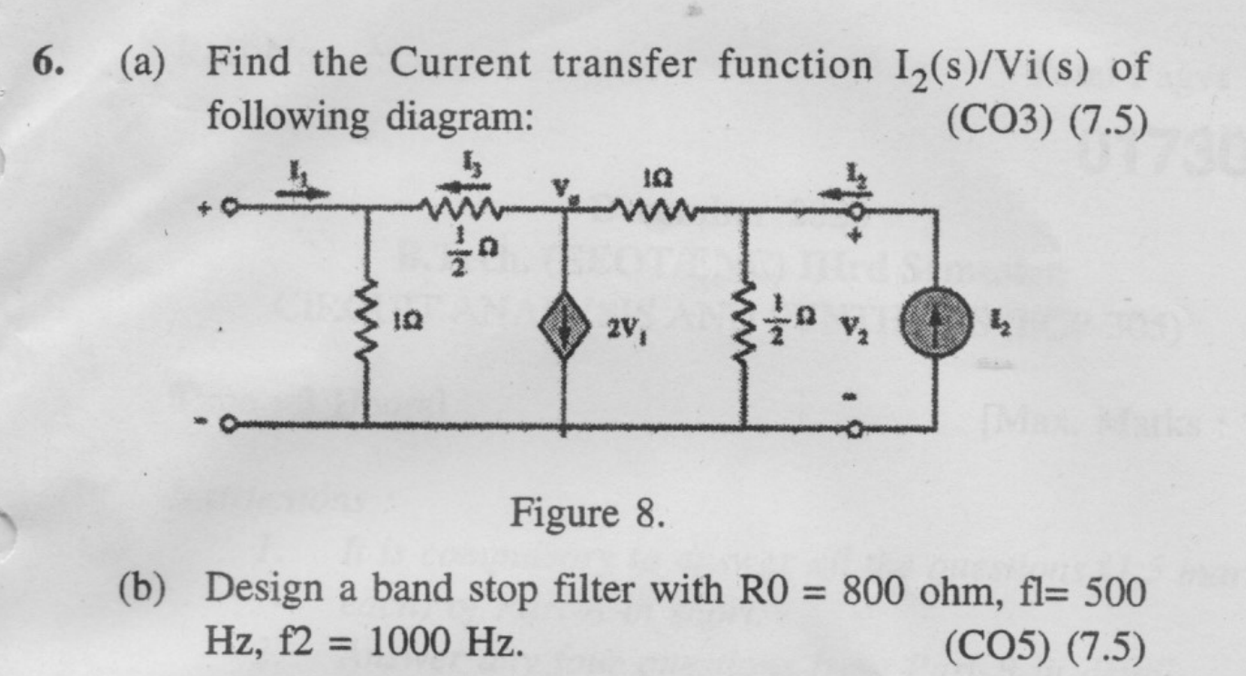 Solved (a) ﻿Find the Current transfer function | Chegg.com