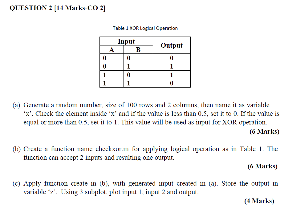 Solved QUESTION 2 [14 Marks-CO 2] Table 1 XOR Logical | Chegg.com